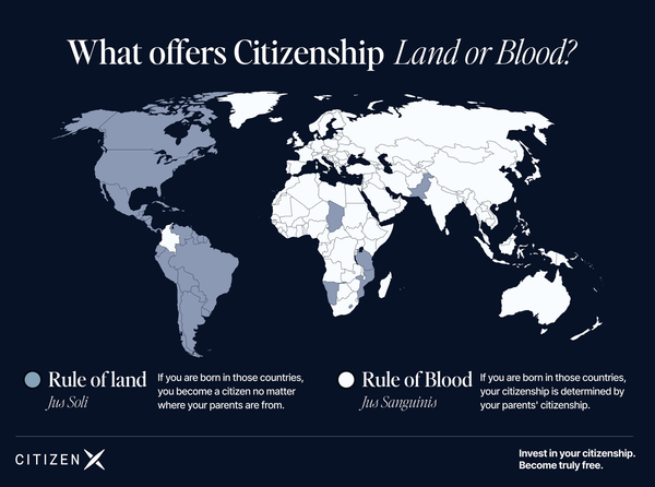 Countries with birthright citizenship 2025