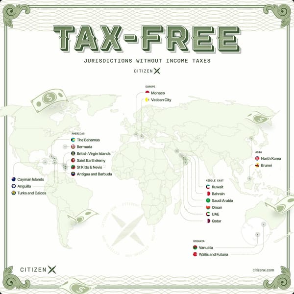 Where to Pay No Income Tax: 21 Tax-Free Countries in 2025